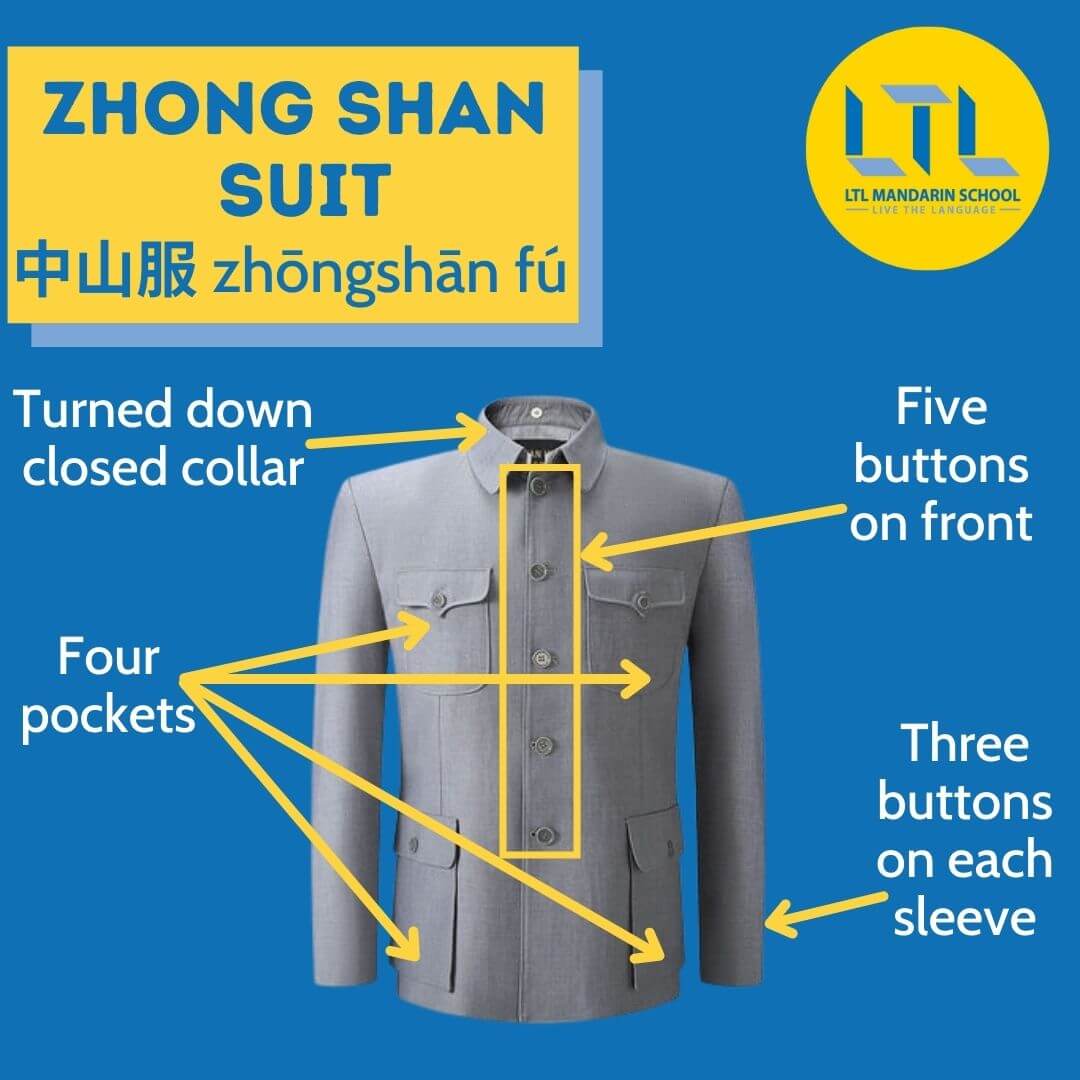 Traditional Chinese Clothing // 4 Gorgeous Garments from China