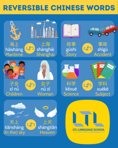 Reversible Chinese Words // 164 You MUST Know (Suited For Beginners ...