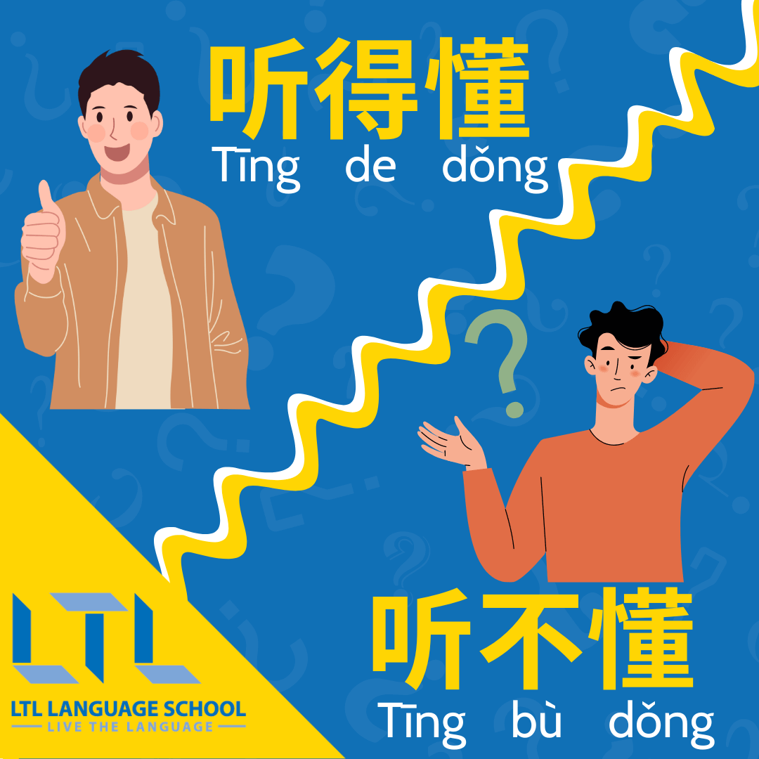 Top 10 Ways to Say “I Understand” in Chinese || + Examples!
