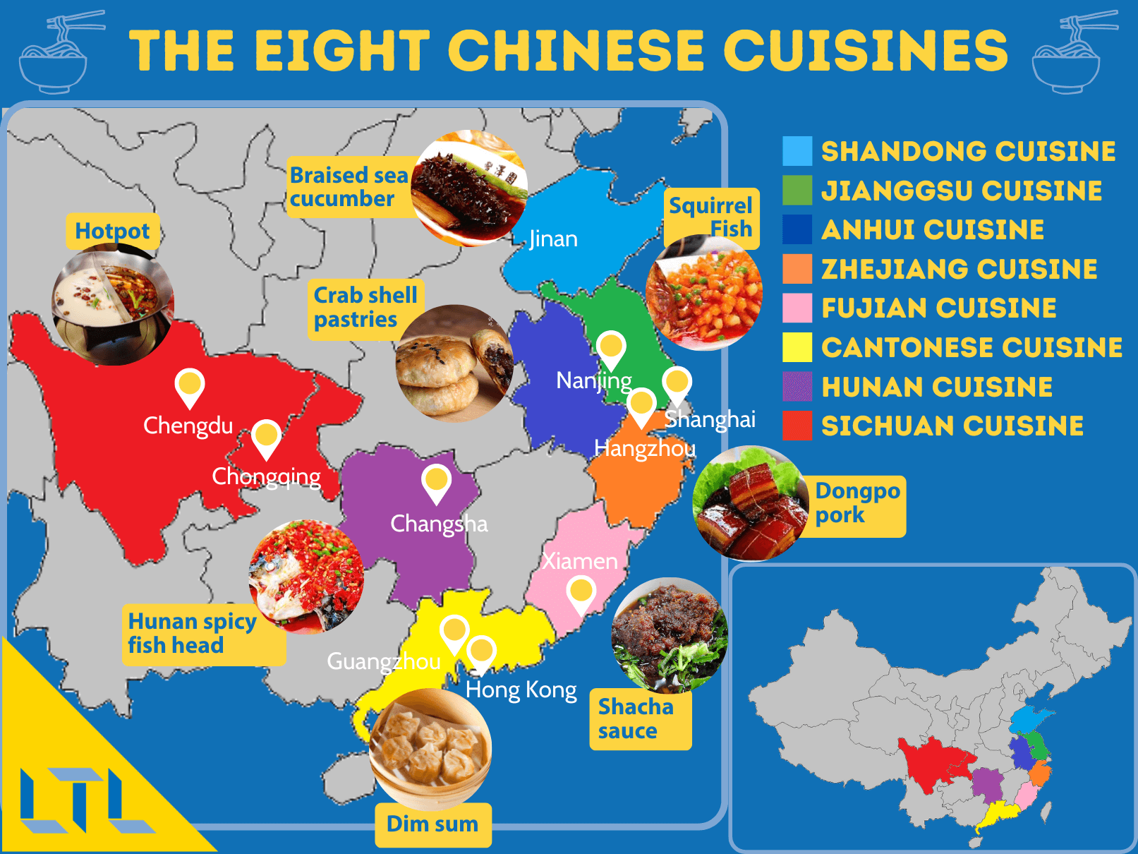 North China vs South China || Who Wins?